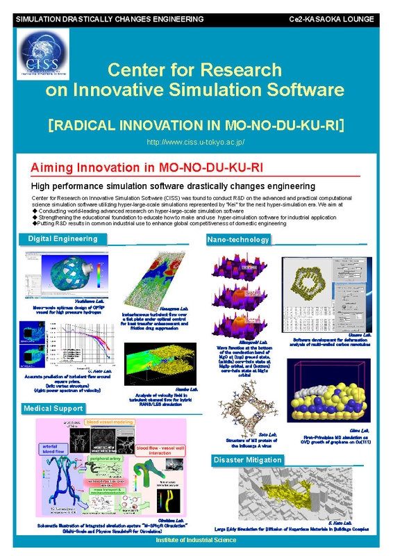 Center for Research on Innovative Simulation Software