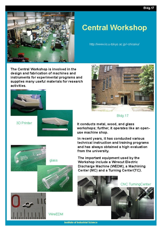 Common Facilities / Other Organizations