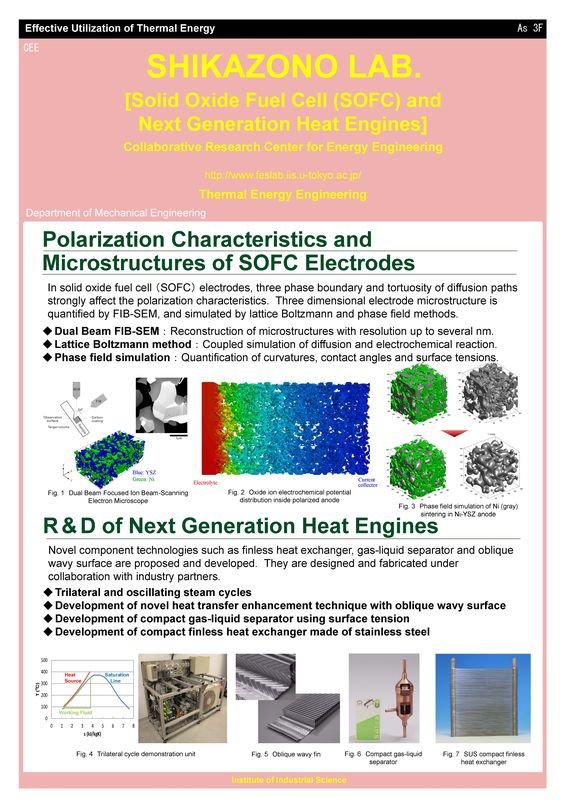 Collaborative Research Center for Energy Engineering