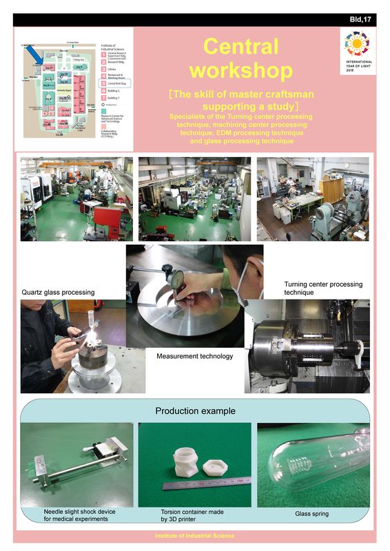 Common Facilities / Other Organizations