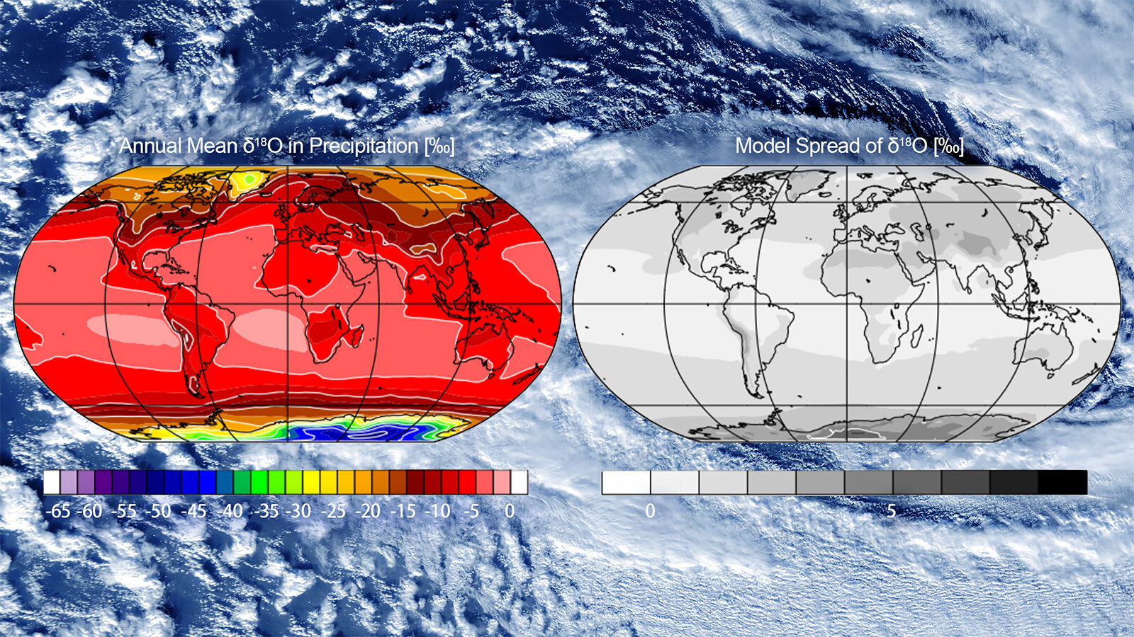 Multi-model isotope simulations reveal a unified picture of Earth’s ...